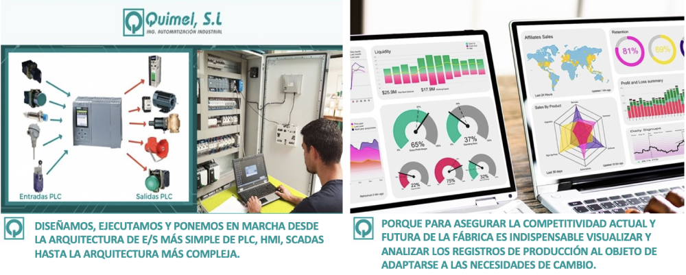 Aumento de la productividad en la planta de producción implementando el Software IIoT de Quimel ...